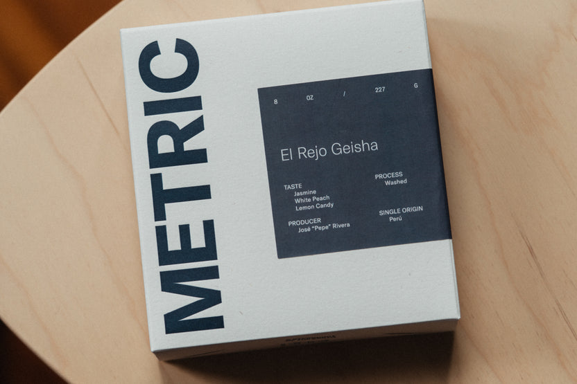 Metric | Fresh Roasted Coffee | Championing Quality