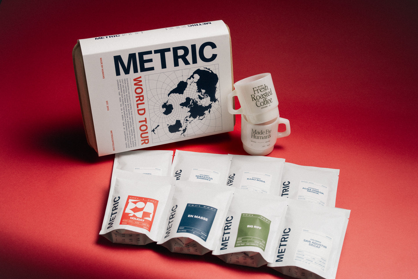 Metric | Fresh Roasted Coffee | Championing Quality